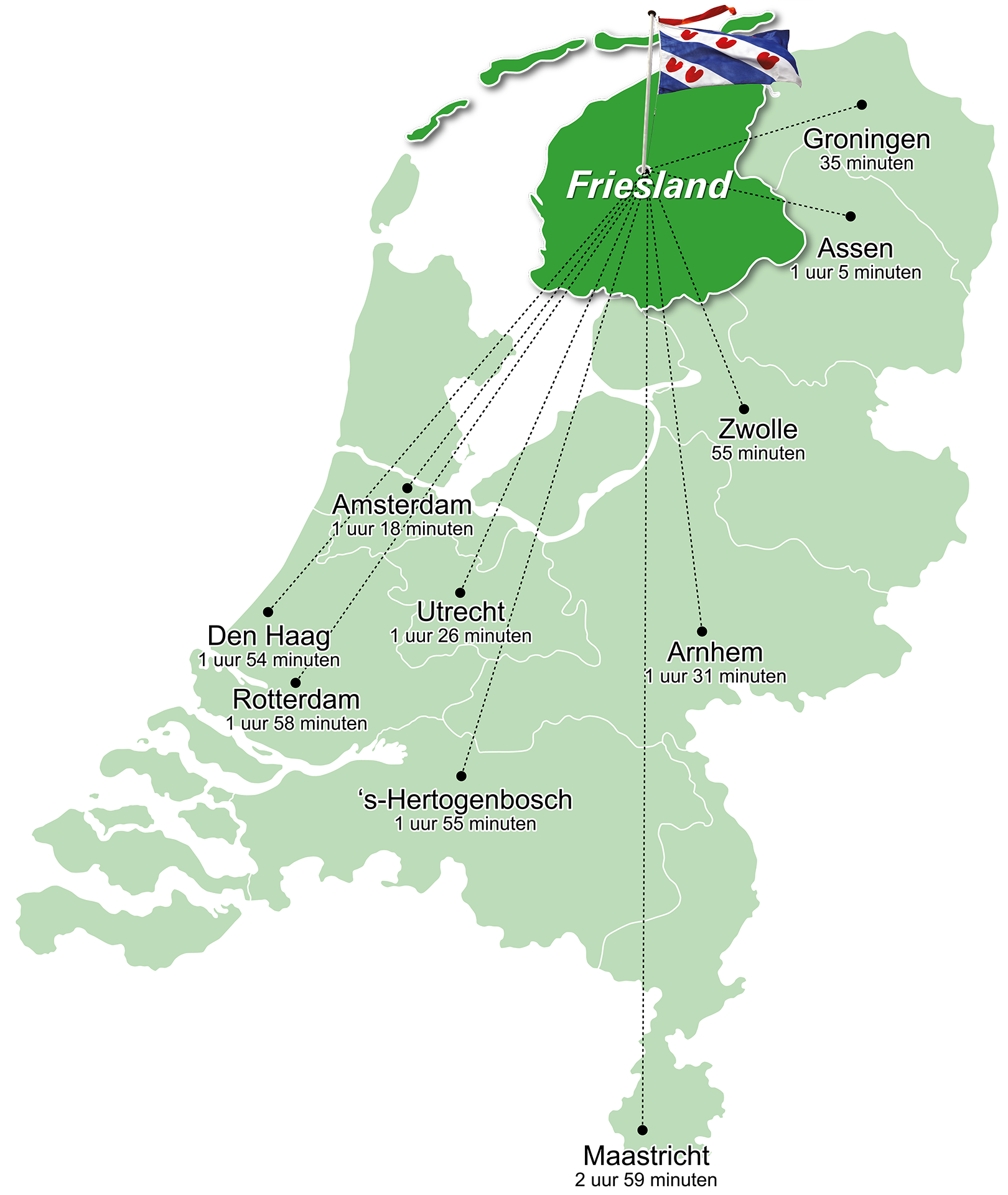 Friesland - schipholtaxi|IN HET Noorden|24/7 Beschikbaar|vanaf 165,00